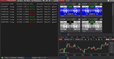 stock market technical analysis youtube remote server recommended by