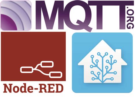 installare mqtt e node red su hassbian 1612 it