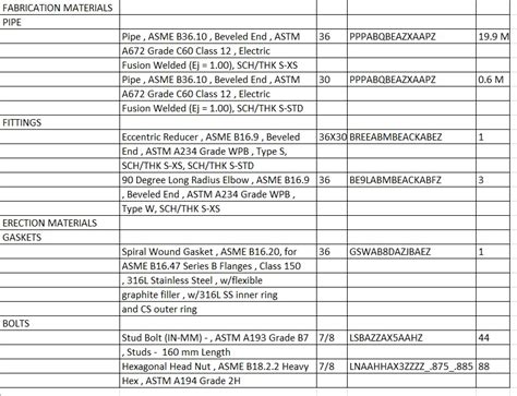 python pandas combine multiple rows into one row with condition