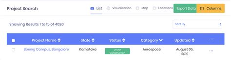 php total count decreases in group by and sorting laravel app stack