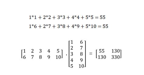 numpy tutorial numpy tutorial python numpy tutorial