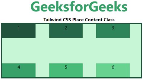 tailwind css place content geeksforgeeks