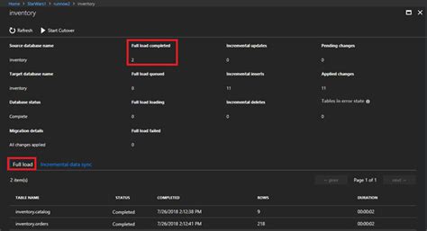tutorial migrate rds postgresql online to azure database