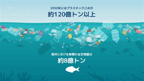 「プラスチックごみによる深刻な海洋汚染問題」を解決に導く、ペットボトルリユースの新しいアイディア 2019年9月20日 エキサイトニュース