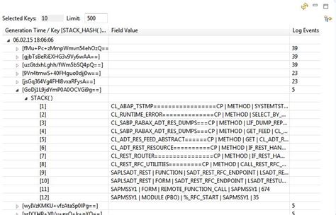 dynamic logpoints in abap sap blogs