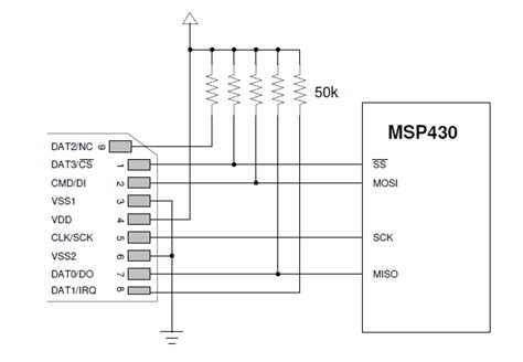 m430g2452 datasheet pdf