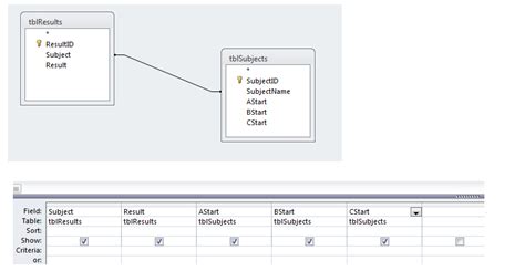 [solved] ms access query function for adding a column based on existing