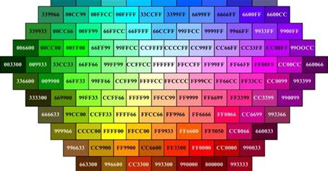 rgb hex color codes scott weakley rgb hex cheat sheet v1