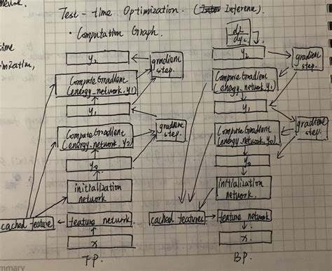 extreme multi label text classification kim cnn and xml cnn saberda的幻想乡