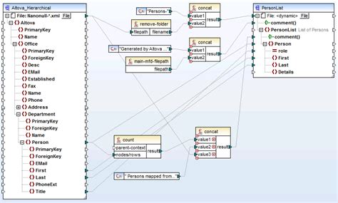mapping multiple input files to multiple output files