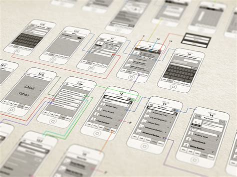5 great free to use wireframe tools interaction design foundation