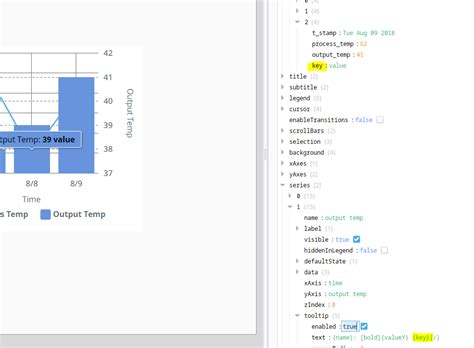 expand tooltip on xy chart ignition inductive automation forum