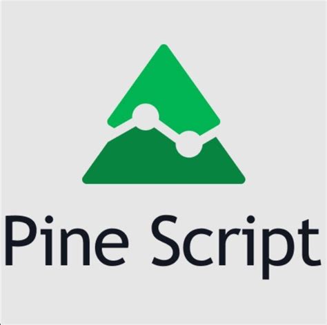 best pine script strategy the forex geek