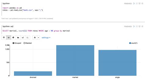 apache zeppelin 0 10 1 documentation python 2 and 3 interpreter for