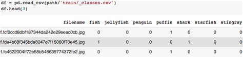 reverse one hot encoding for multilabel classification part 1 2019