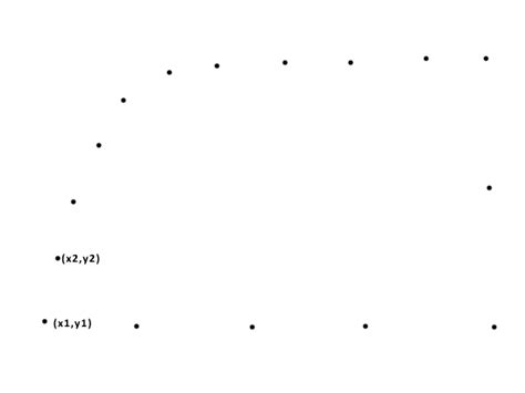 c get pixel coordinates through boundary coordinates stack overflow