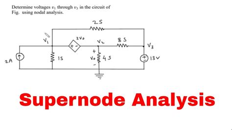 supernode with voltage controlled voltage source nodal analysis