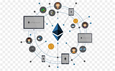 رمز الأمان Ethereum الأولي عملة تقدم صورة بابوا نيو غينيا