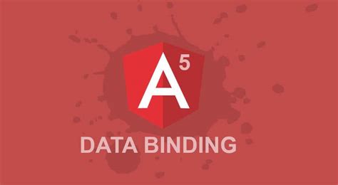 angular 5 data binding interpolation and property binding dotnetcurry