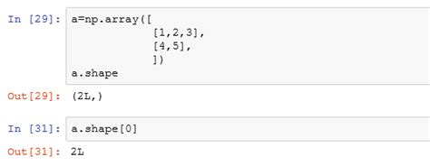 python numpy函数：shape用法 data shape csdn博客
