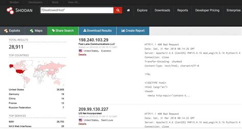 tens of thousands of misconfigured django apps leak sensitive