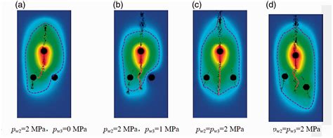 Numerical Simulation On The Effect Of Pore Pressure Gradient On The