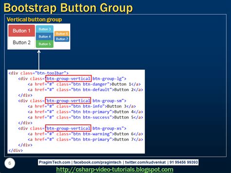 sql server net and c video tutorial bootstrap nested rows and columns