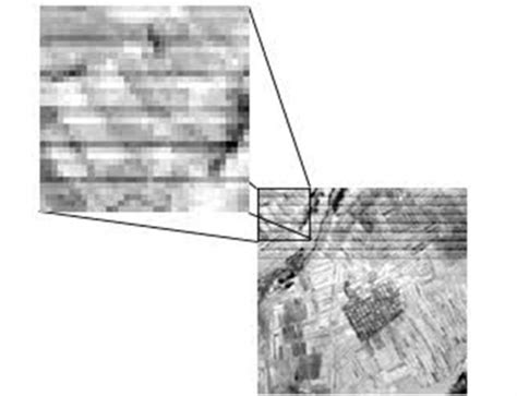 Sentinel 2 Data And Vegetation Indices Eo4geo