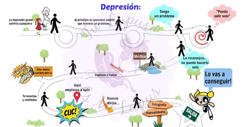 Salir De La Depresión Paso A Paso