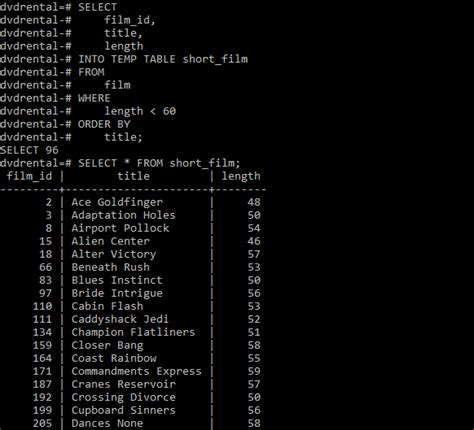 postgresql select into geeksforgeeks