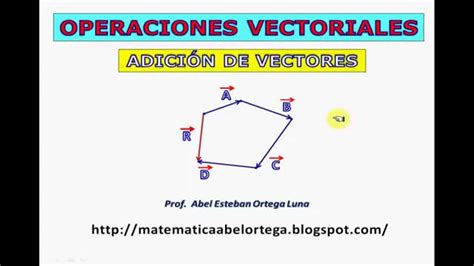 AdiciÓn De Vectores Youtube