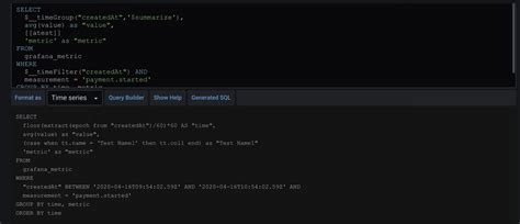 postgresql datasource unwanted single quote is added when variable is