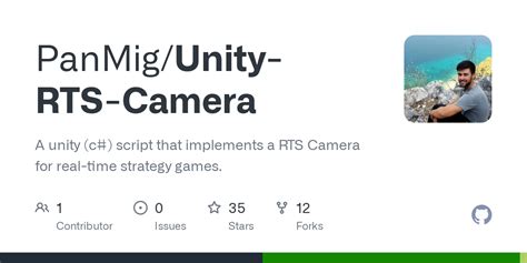 github panmig unity rts camera a unity c script that implements a