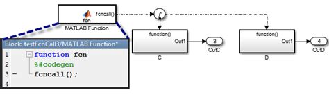 why you should use the function call split block guy on simulink