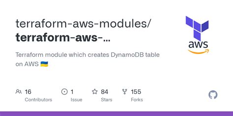 terraform aws dynamodb table variables tf at master · terraform aws