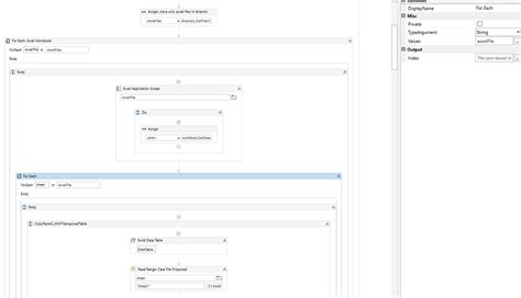 for each unable to cast object of type system char to system string