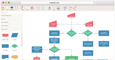 47 how to build flowchart in excel flowchart