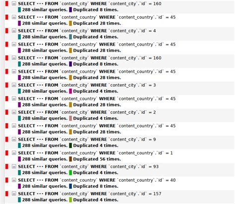 django many db queries for string representation of