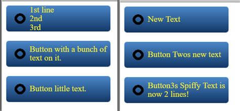 html add text inside button image and limit text to not