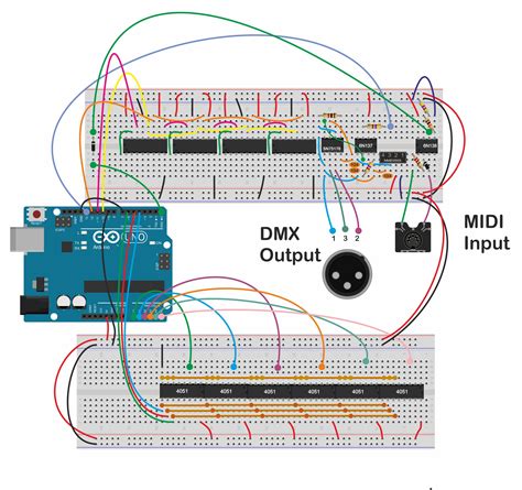 dart arduino midi dmx controller