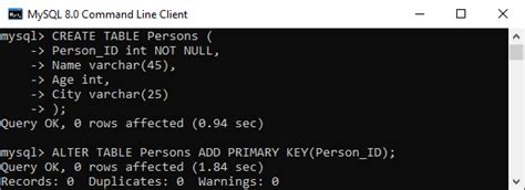 mysql primary key javatpoint