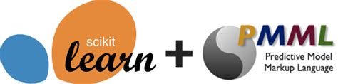 github iamdecode sklearn pmml model a library to parse