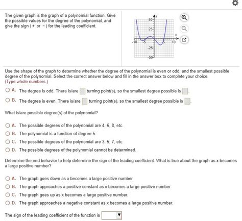 Solved The Given Graph Is The Graph Of A Polynomial Function Give The