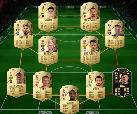 Cómo Completar Fifa 22 Fut Cumpleaños Sergio Ramos Sbc Juegocentrar