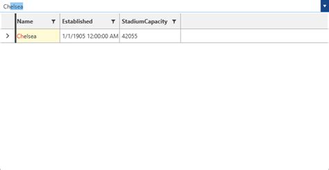 wpf multicolumncombobox keyboard and mouse navigation