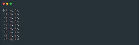 the a z of python s itertools product method python pool