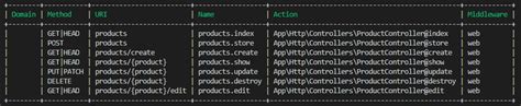 php controller view not found stack overflow