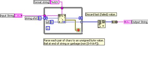 converting a string representing hex into a string of the corresponding
