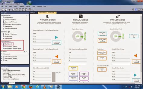 java web development mysql database server administration