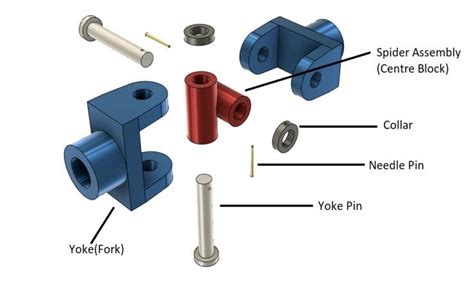 modelling of different parts in fusion 360 download scientific diagram